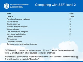 A Course of Calculus for IT-Students | PPT