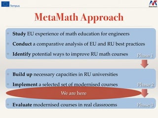 Metamath Goals, Activities and Progress | PDF