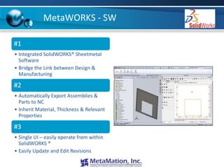 Metamation overview presentation | PPTX