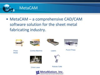 Metamation overview presentation | PPTX