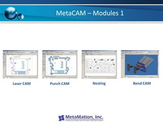 Metamation overview presentation | PPTX