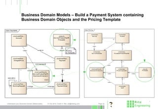 Understand your Business Domain | PDF