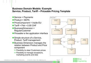 Understand your Business Domain | PDF