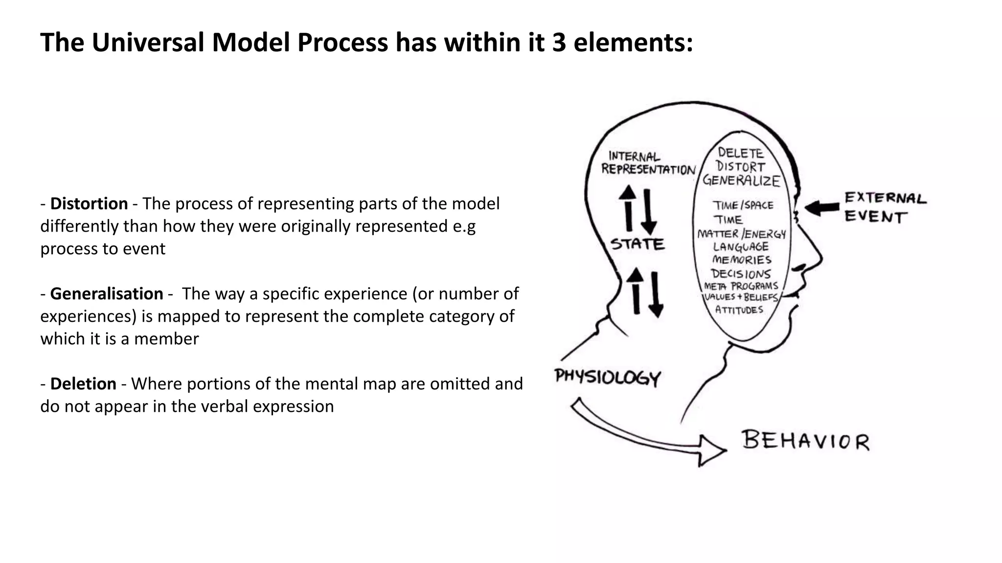 Meta model | PPTX