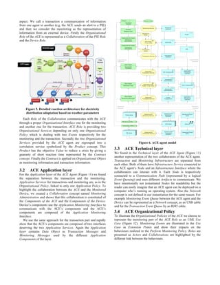 Metamodel for reputation based agents system – case study for electrical distribution scada ...