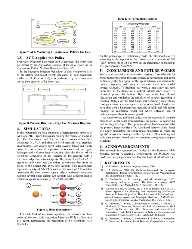 Metamodel for reputation based agents system – case study for electrical distribution scada ...