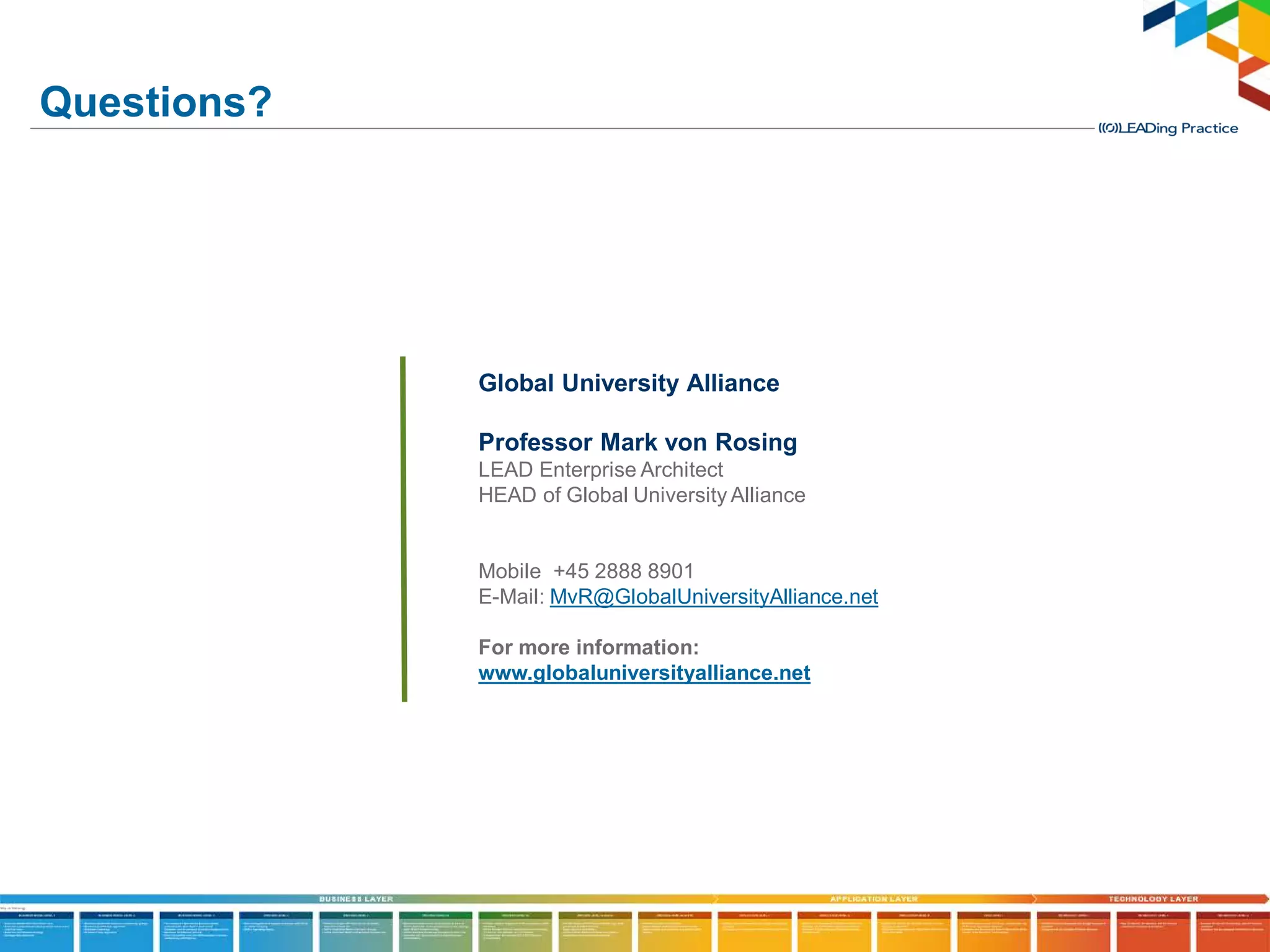 Meta Modelling Techniques | PPT
