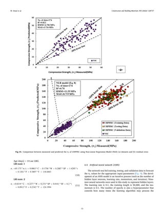 Metamodel techniques to estimate the compressive strength of UHPFRC ...