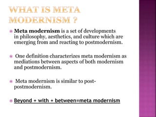 Metamodernism 101: What Does 'Metamodern' Mean?, 57% OFF