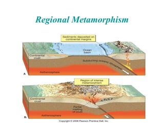 Metamorphic rocks | PPTX