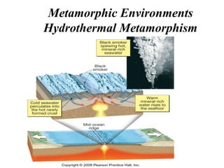 Metamorphic rocks | PPTX