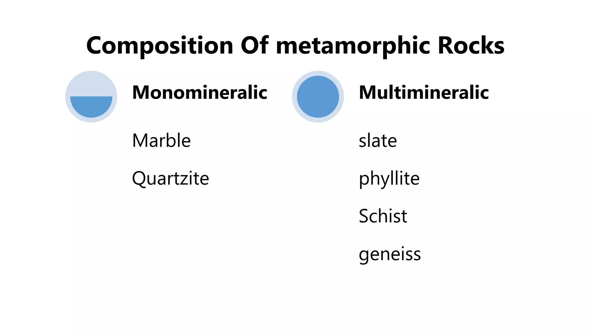 Metamorphic Rocks ( Definition - Classification - Common Rocks ) | PPTX