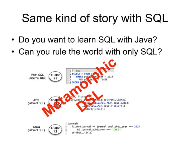 Metamorphic Domain-Specific Languages | PDF