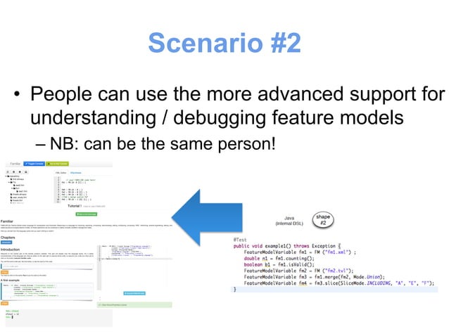 Metamorphic Domain-Specific Languages | PDF