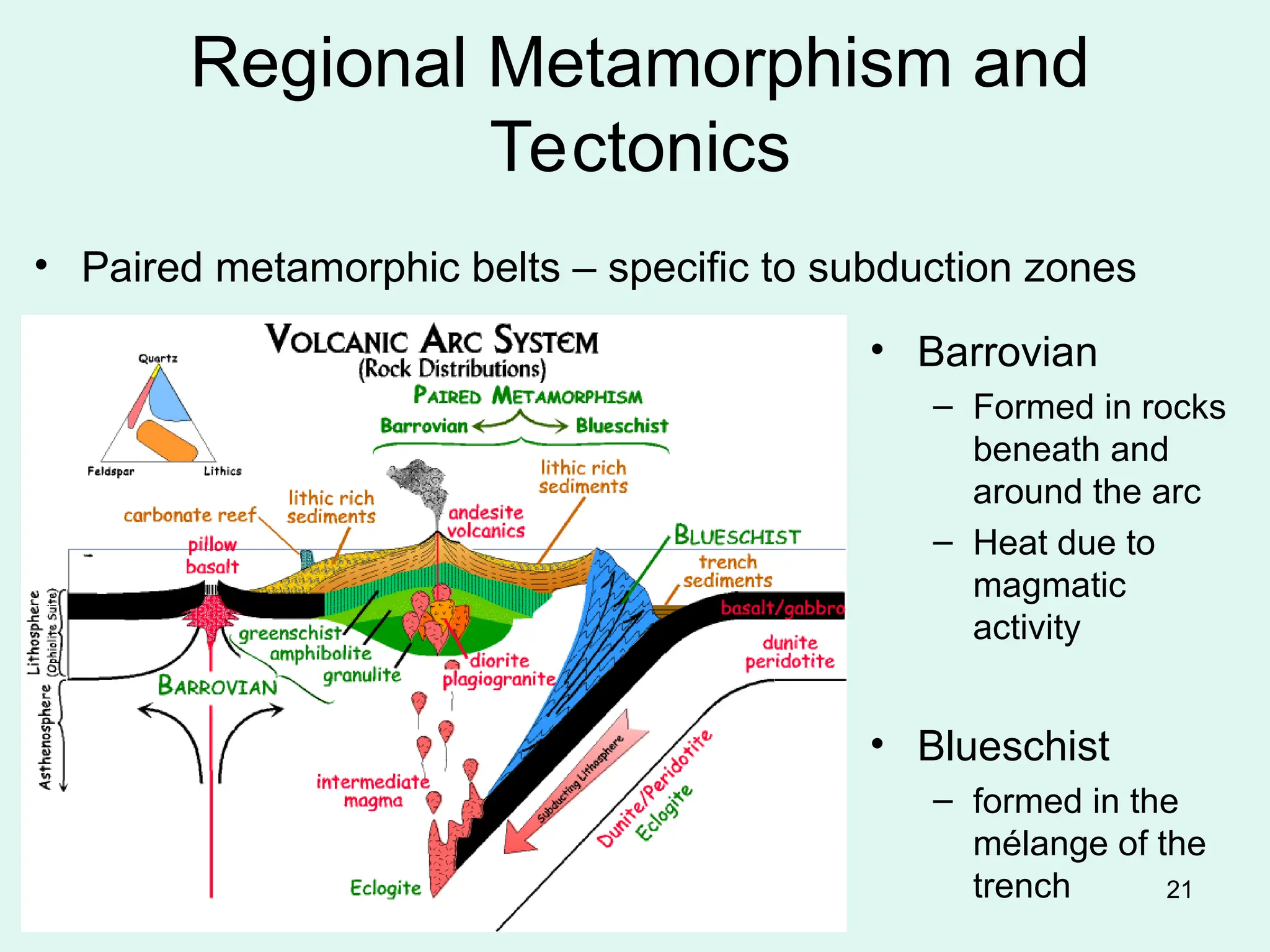metamorphic facies and possible index minerals | PPT