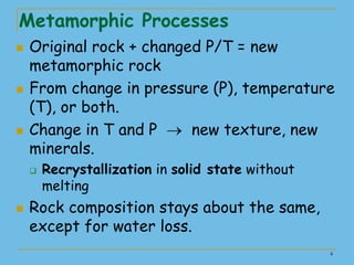 introduction to Metamorphic Petrology.ppt