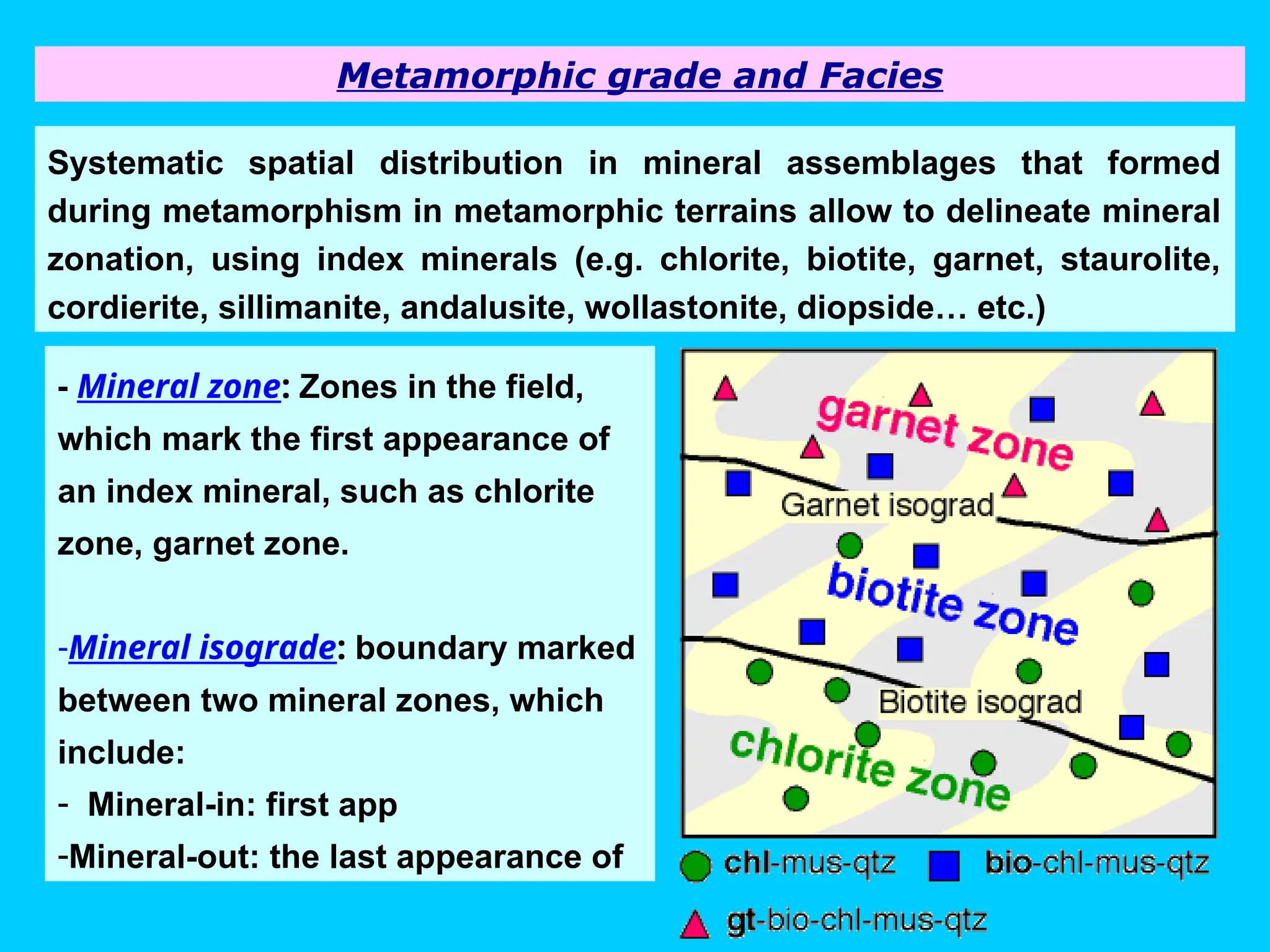 Metamorphic Petrology - Lecture grade and facies.ppt
