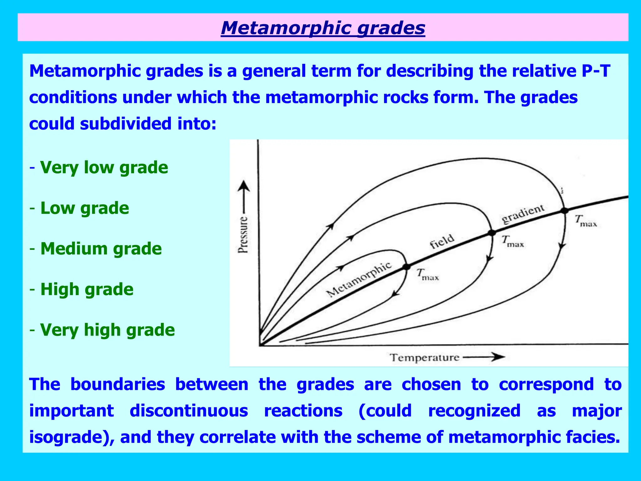 Metamorphic Petrology facies Lecture VI.ppt