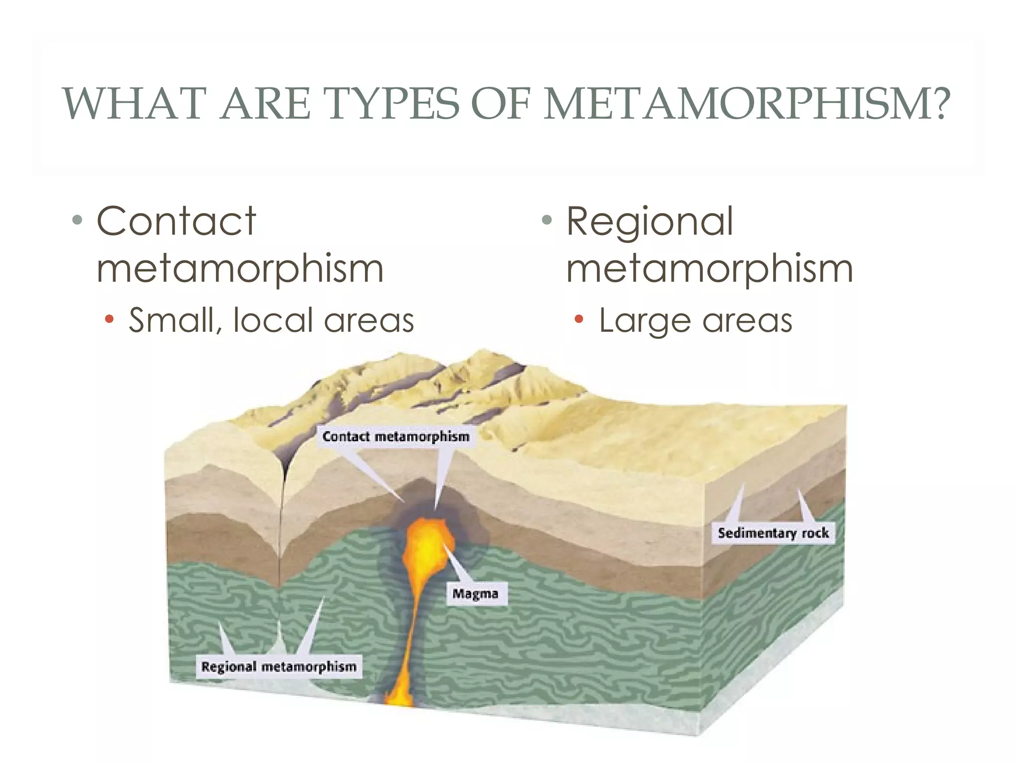 Metamorphic rocks | PPT