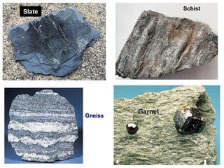 Metamorphic rocks | PPT