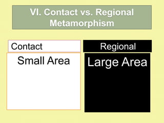 Metamorphic rocks | PPTX