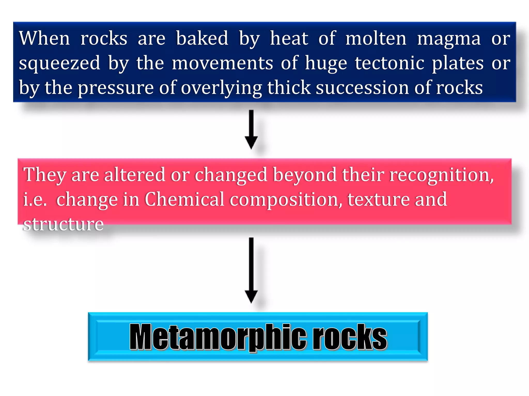 Metamorphic rocks | PPTX