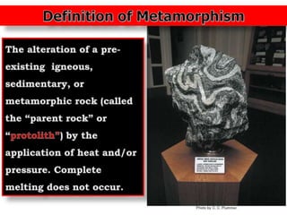 Metamorphism Definition