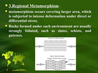 Metamorphic rocks | PPT