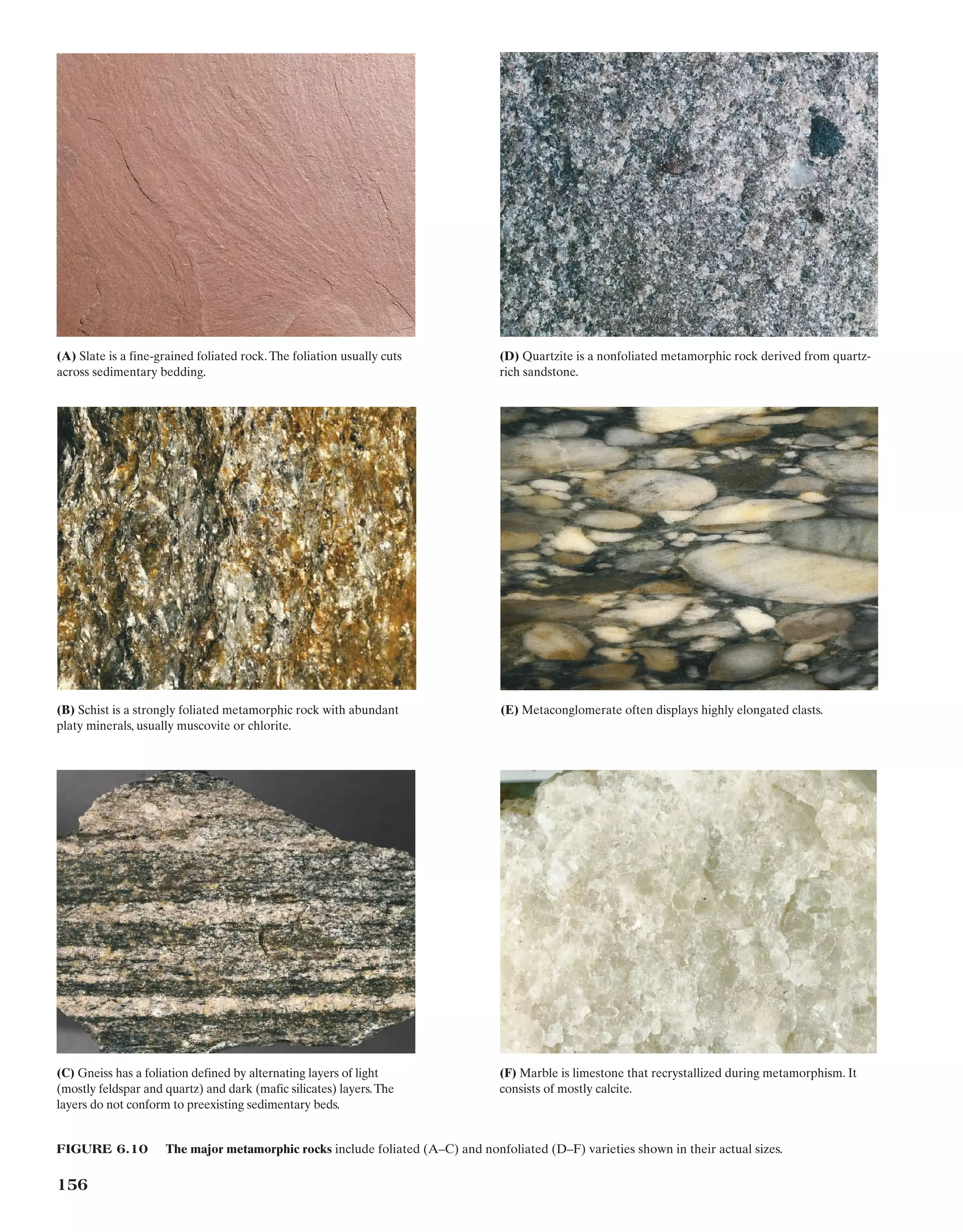Metamorphic rocks.pdf