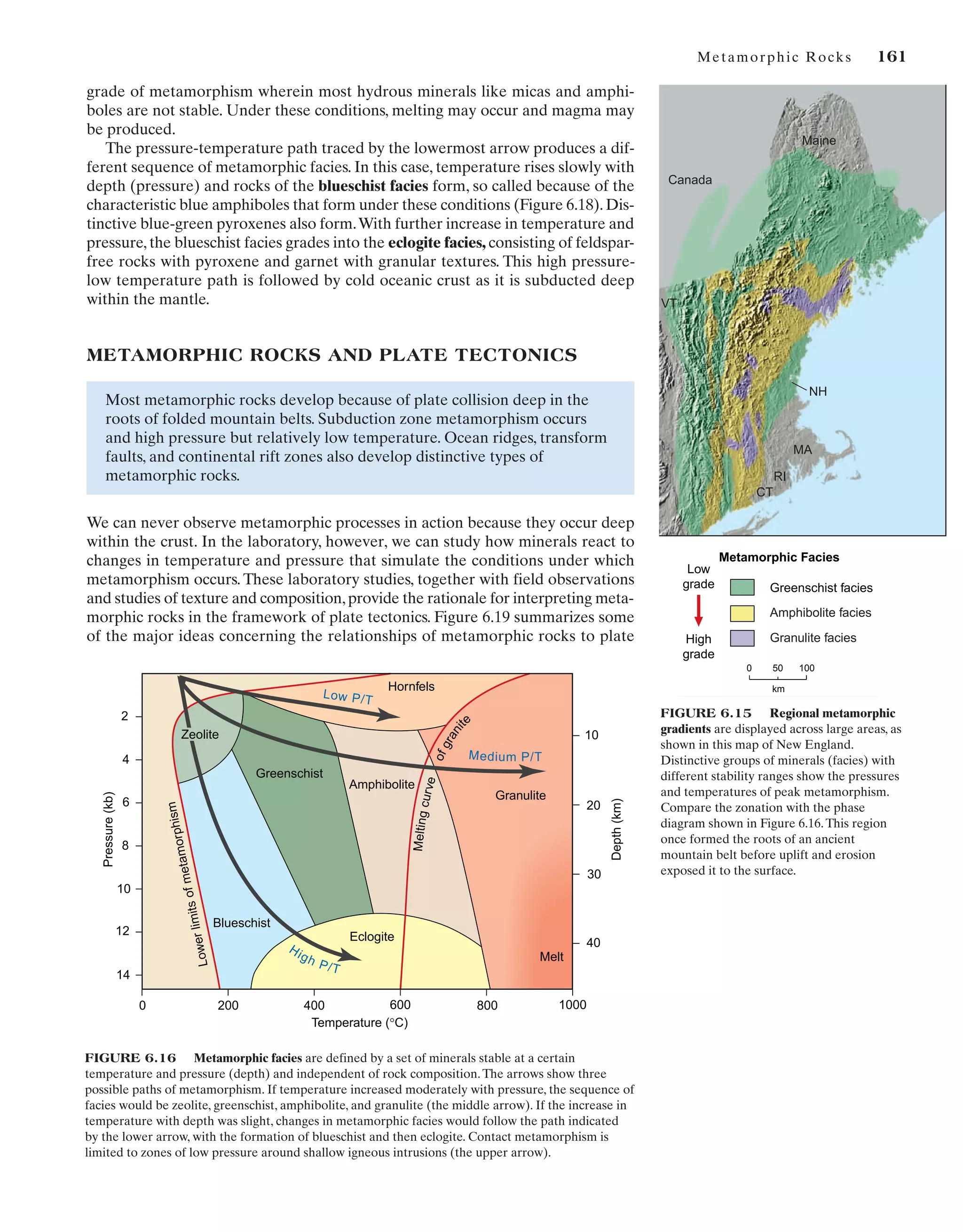 Metamorphic rocks.pdf