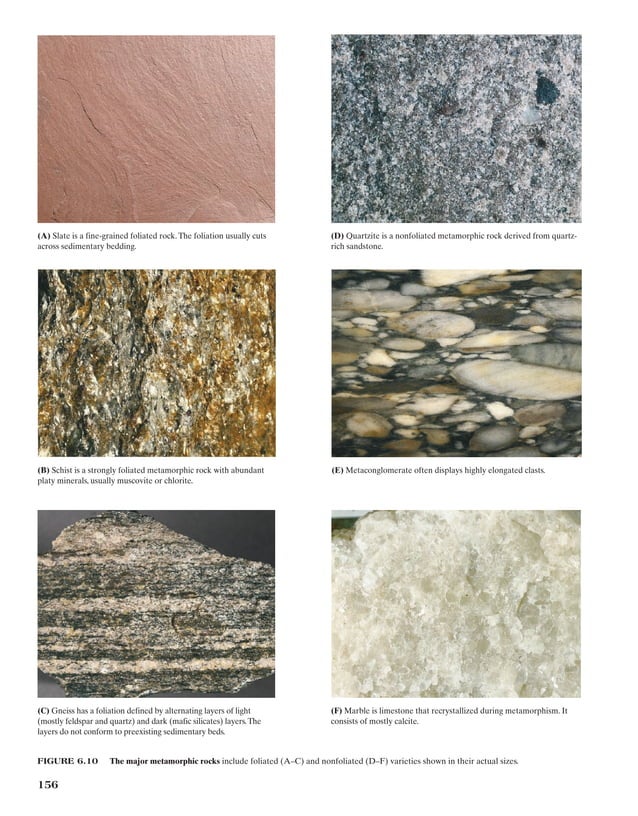 Metamorphic rocks.pdf