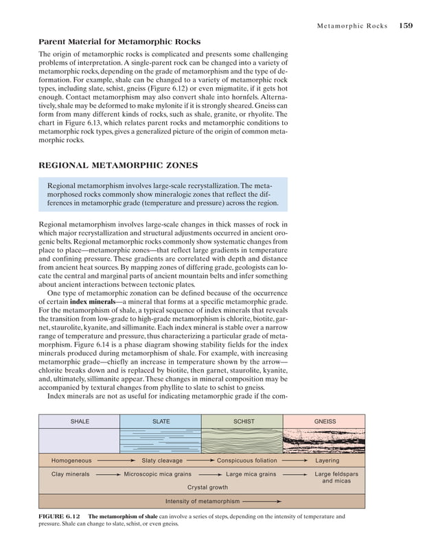 Metamorphic rocks.pdf