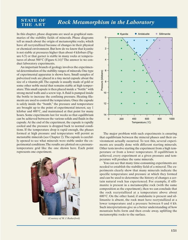Metamorphic rocks.pdf