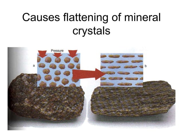 Metamorphic Rocks.ppt
