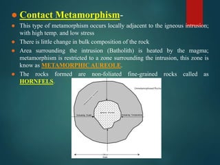 Metamorphic rocks.ppt