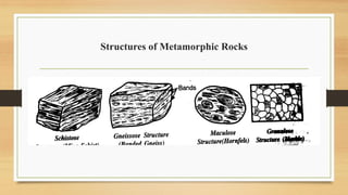 METAMORPHIC ROCKS in engineering geology.pdf
