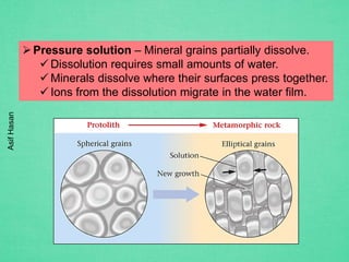 Metamorphic rocks an introduction to metamorphism | PDF