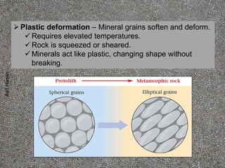 Metamorphic rocks an introduction to metamorphism | PDF