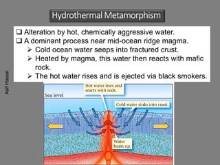 Metamorphic rocks an introduction to metamorphism | PDF