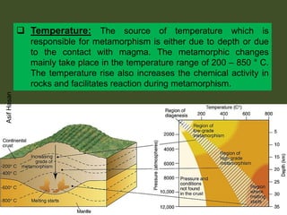 Metamorphic rocks an introduction to metamorphism | PDF