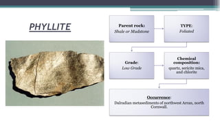 Metamorphic rocks | PDF