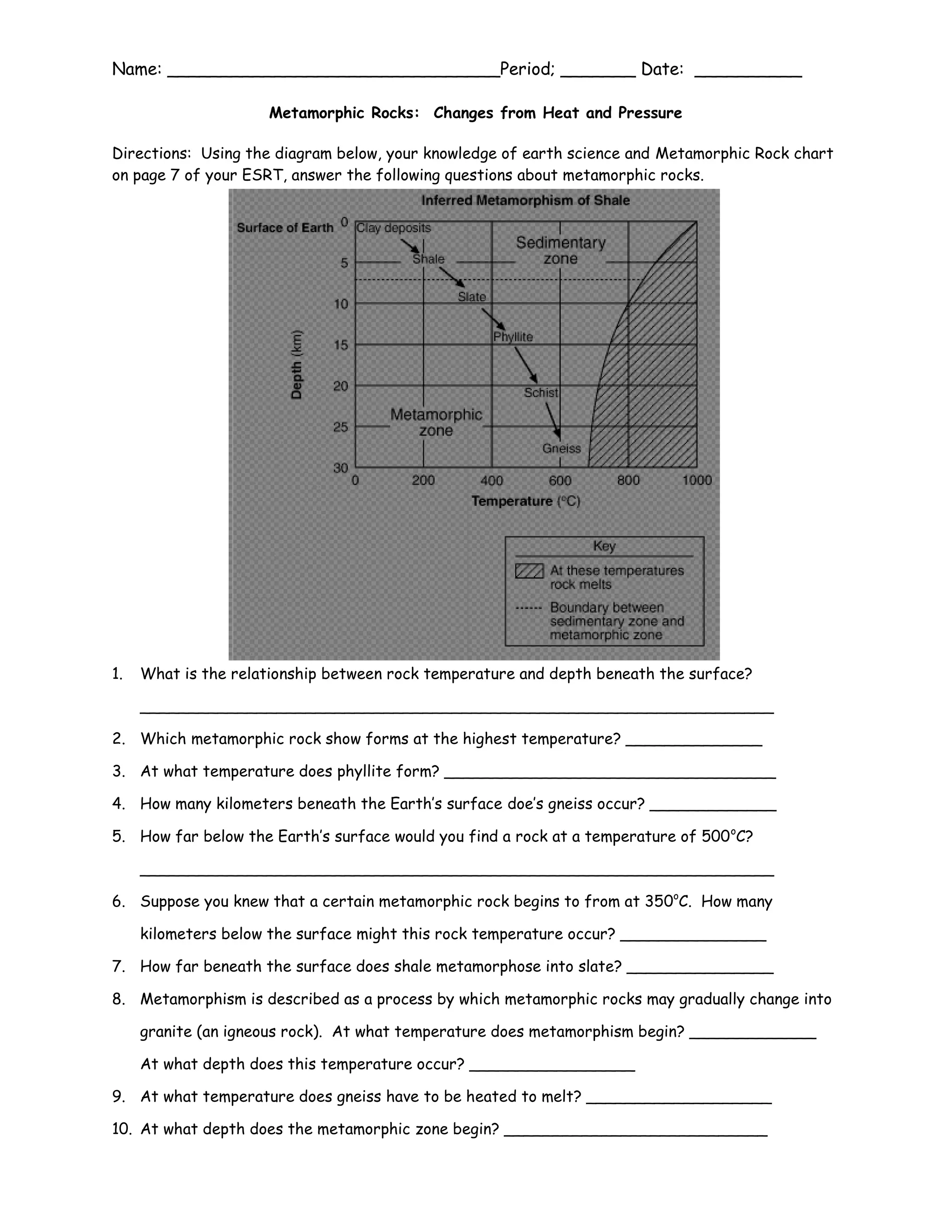 Metamorphic rocks graph worksheet | DOCX