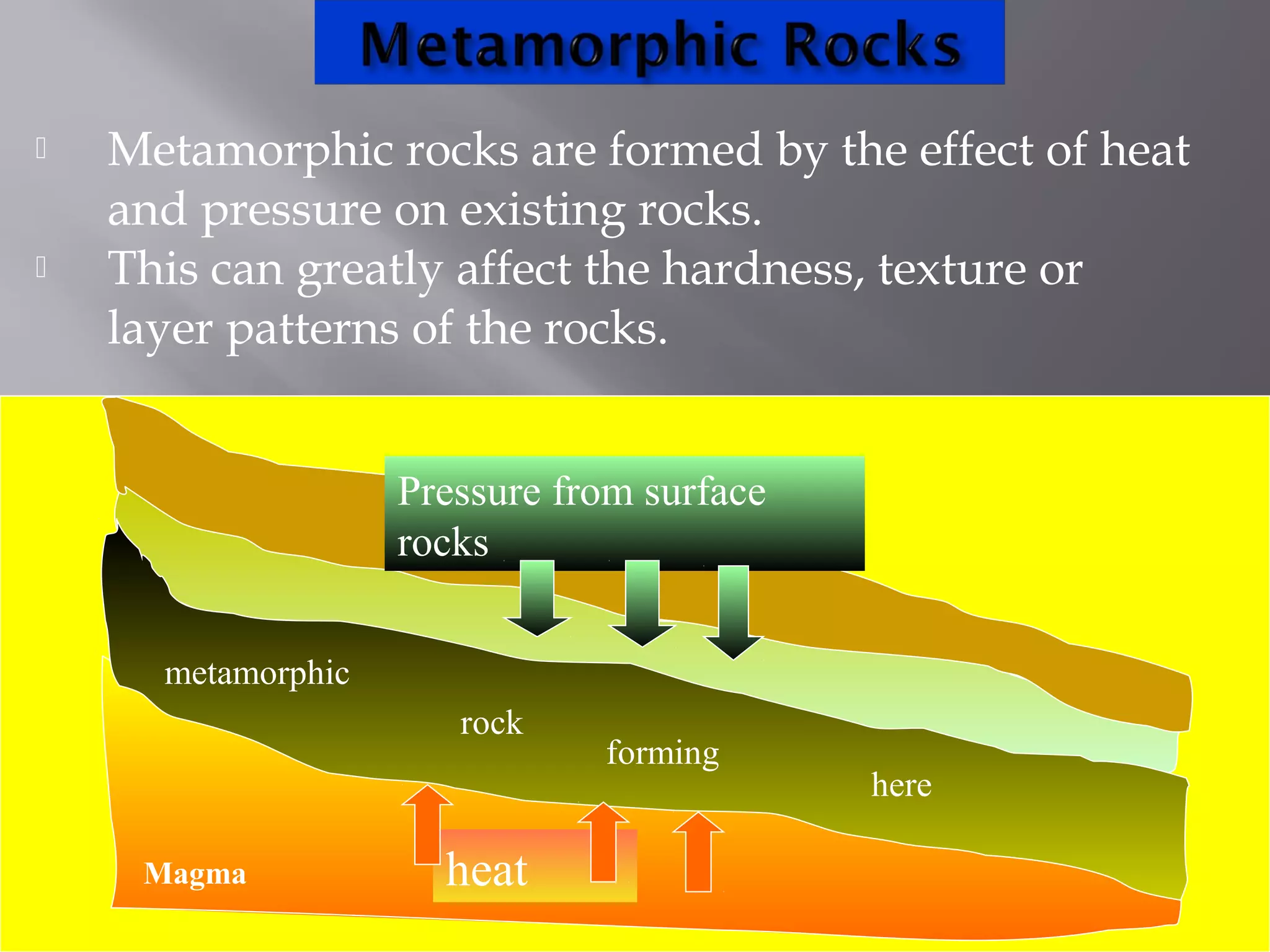Metamorphic rocks process of formation 2014 | PPT