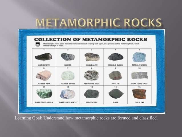 Metamorphic rocks process of formation 2014 | PPT | Geography | Science