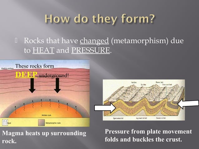 Metamorphic rocks process of formation 2014 | PPT | Geography | Science