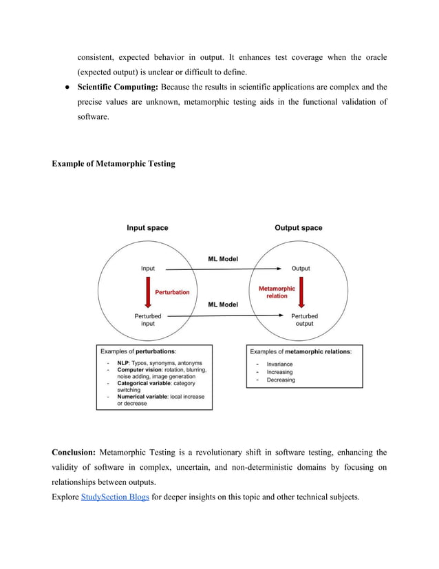 Enhancing Software Reliability through Metamorphic Testing | PDF