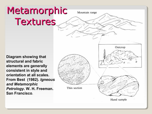 Metamorphic textures | PPT