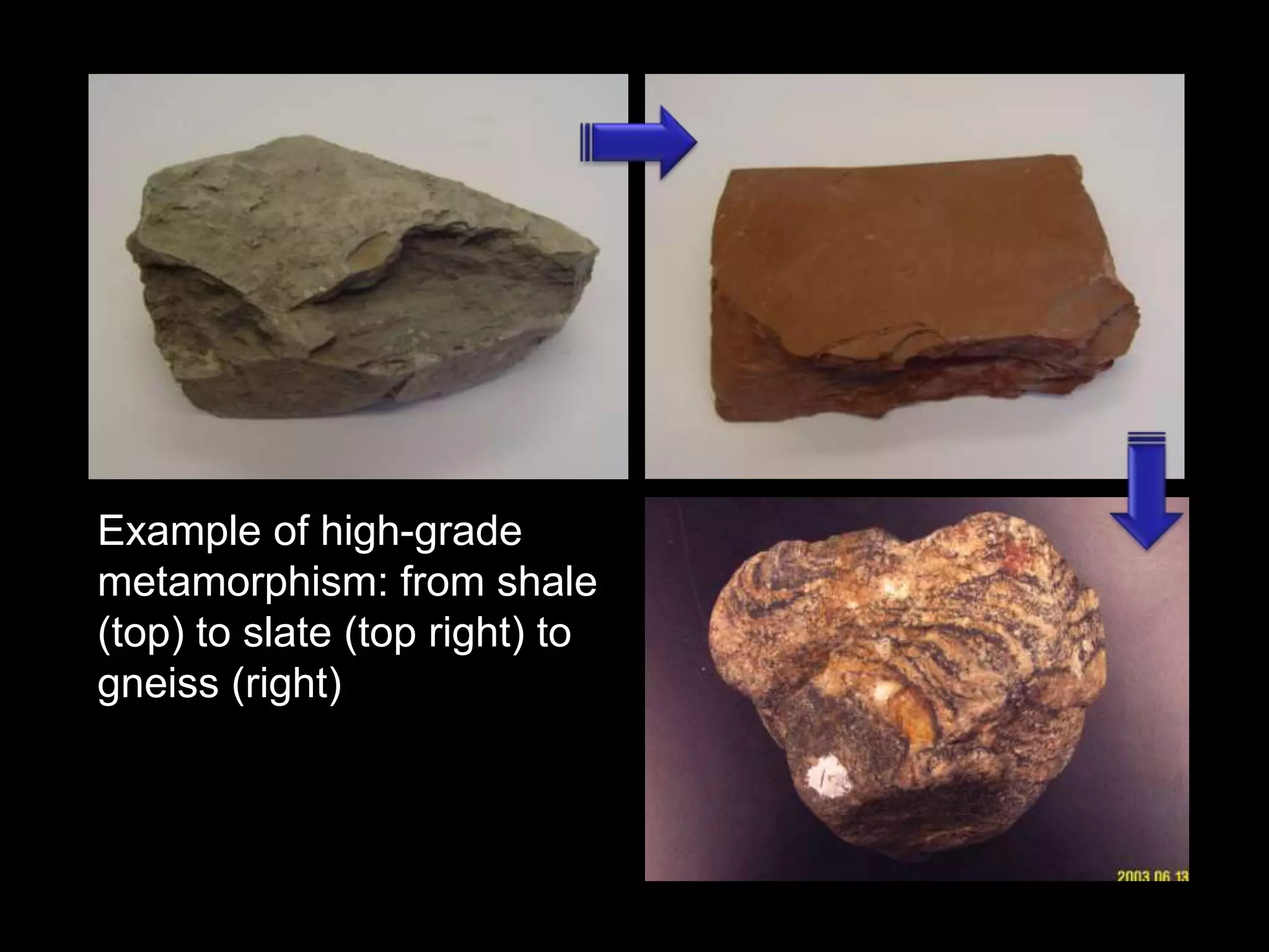 Metamorphism | PPTX