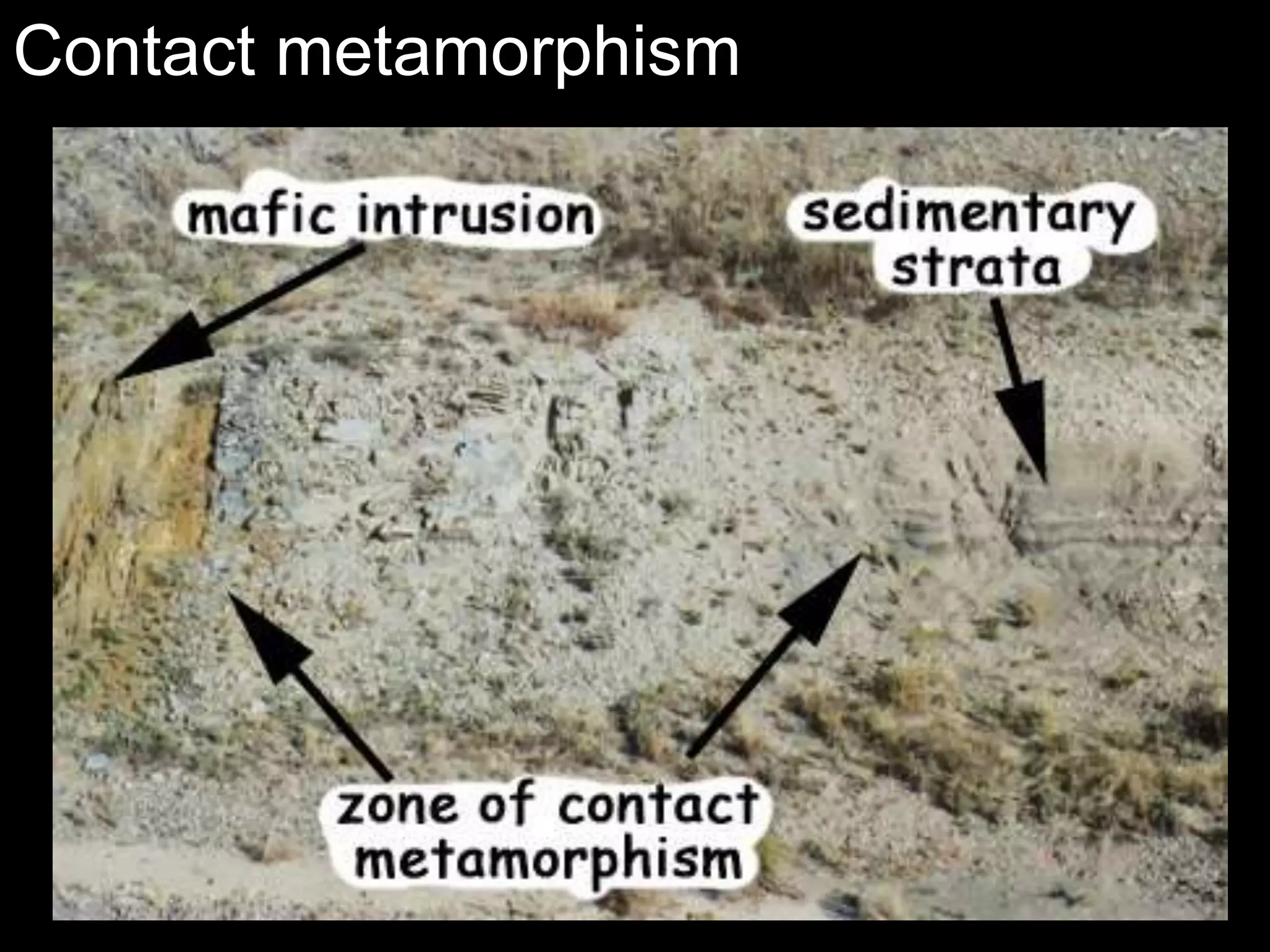 Metamorphism | PPTX