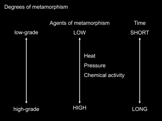 Metamorphism | PPTX | Geography | Science